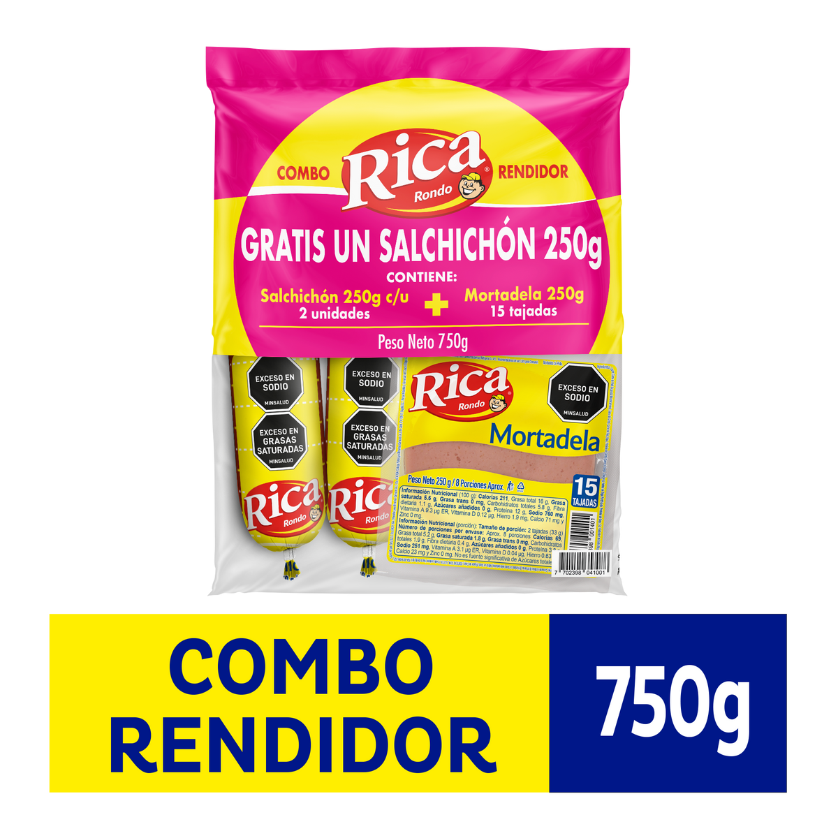 RICA – Supermercados Supermu